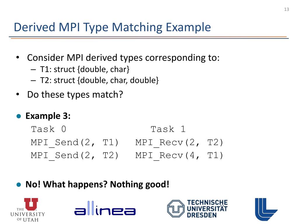 Ppt Dealing With Mpi Bugs At Scale Best Practices Automatic Detection Debugging And Formal