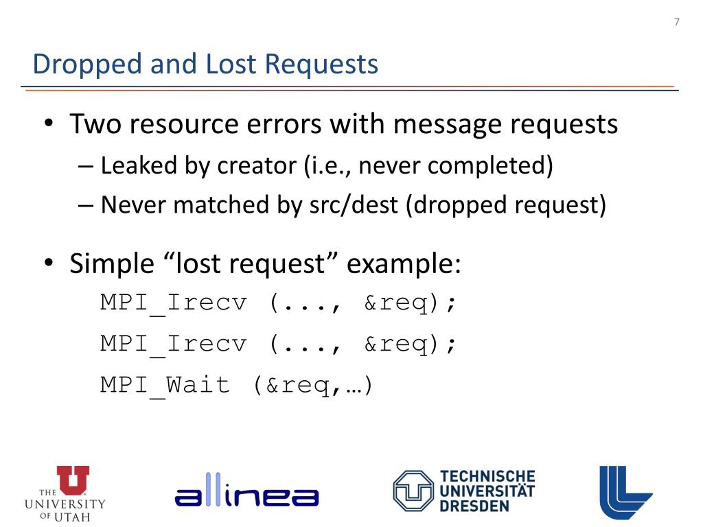 Ppt Dealing With Mpi Bugs At Scale Best Practices Automatic Detection Debugging And Formal