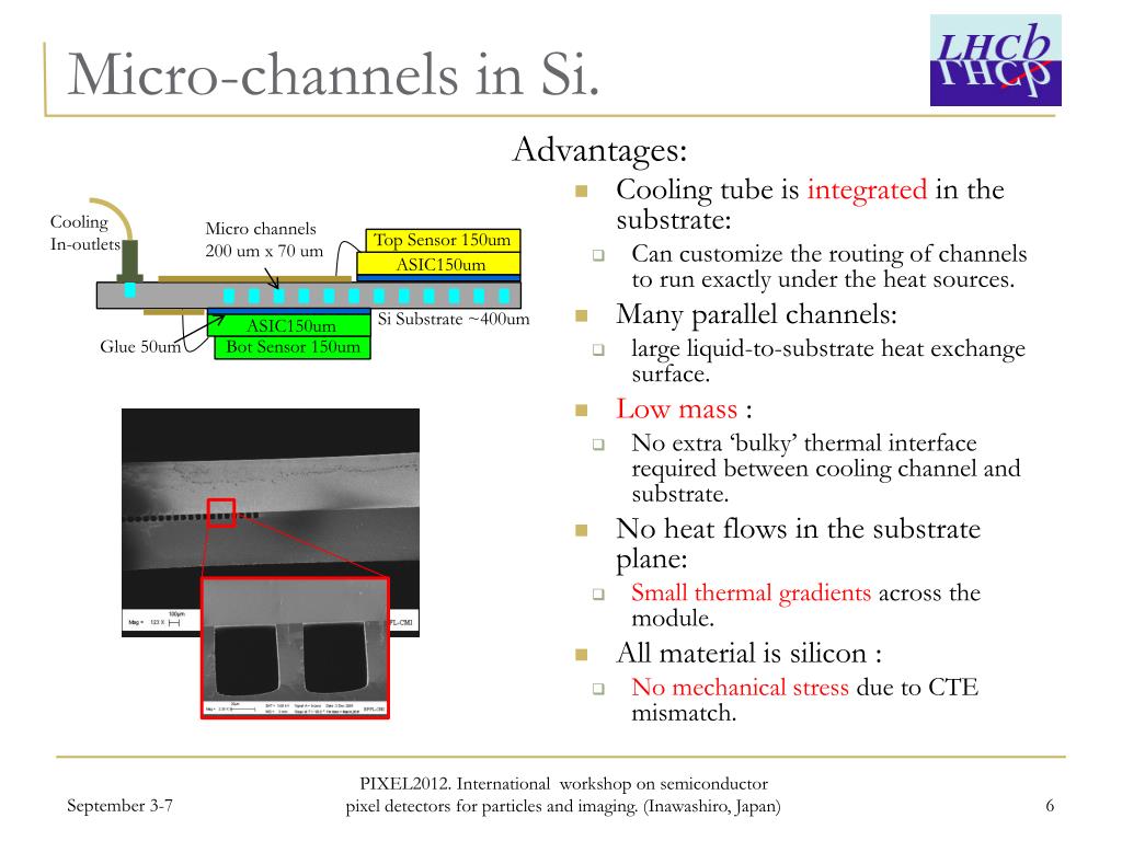 PPT - Micro-channel CO 2 cooling for the LHCb VELO upgrade. PowerPoint ...