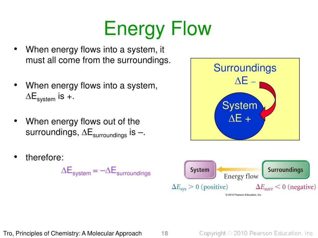 PPT - Principles of Chemistry: A Molecular Approach , 1st Ed. Nivaldo ...