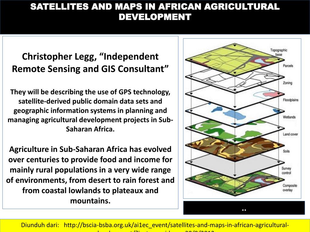 PPT - CONTOH - CONTOH APLIKASI GIS. PERTANIAN, DLL. PowerPoint ...