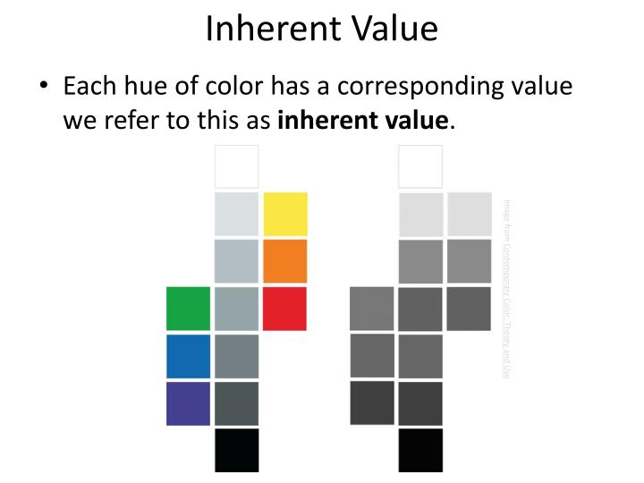 PPT - What is color harmony? PowerPoint Presentation - ID:1552864