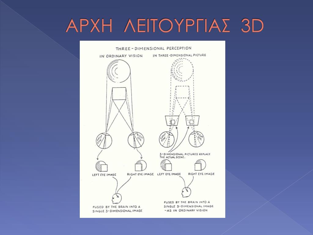 PPT - ΣΤΕΡΕΟΣΚΟΠΙΚΗ ΦΩΤΟΓΡΑΦΙΑ PowerPoint Presentation - ID:1553097