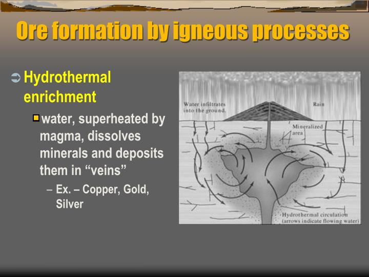 PPT - Mineral Resources & Mining PowerPoint Presentation - ID:1553435