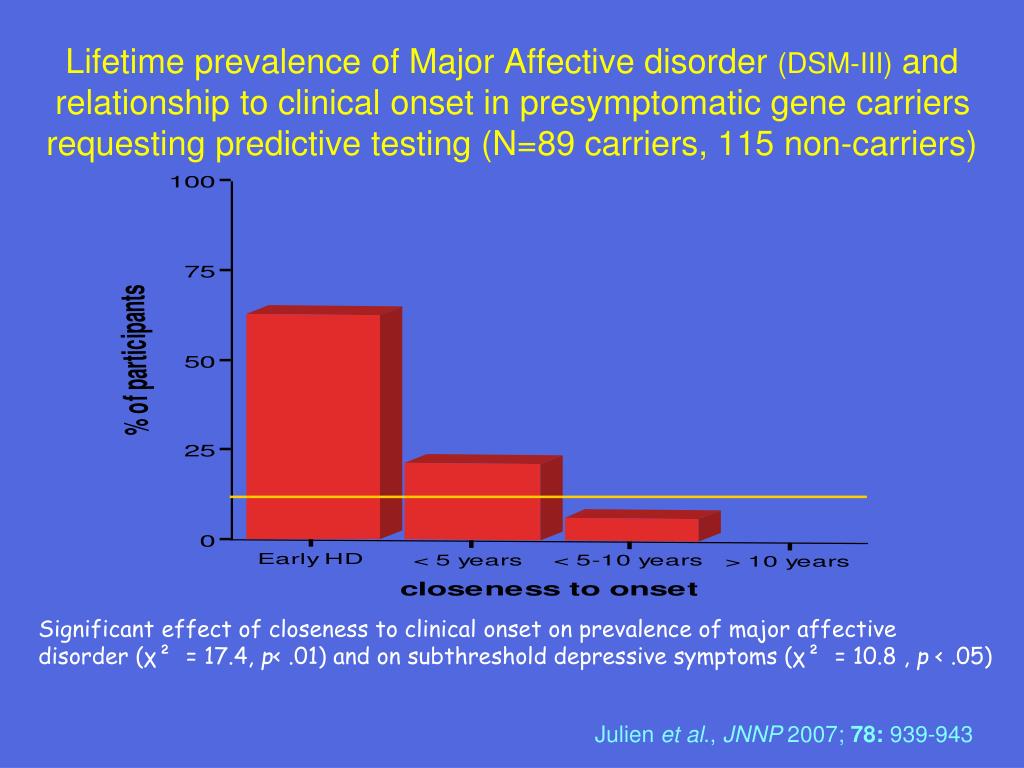 PPT - Neurogenetic disorders: Huntington’s Disease + PowerPoint ...