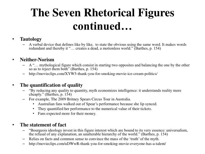 PPT - Roland Barthes PowerPoint Presentation - ID:1553786
