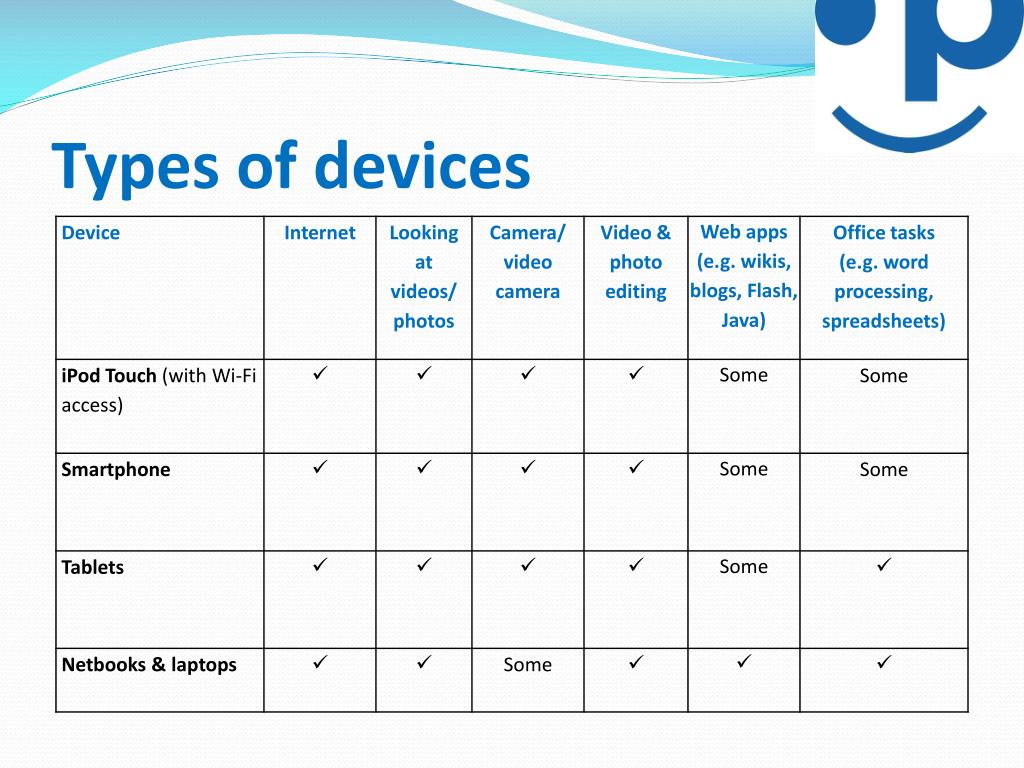 PPT - Oscar Peterson Public School February 6, 2014 PowerPoint ...