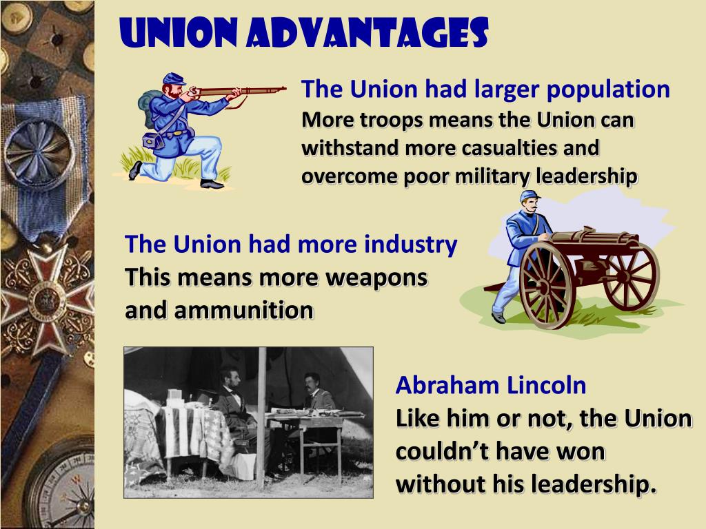 PPT - Key Players and Strategies of the Civil War (1861-1865): Union vs ...