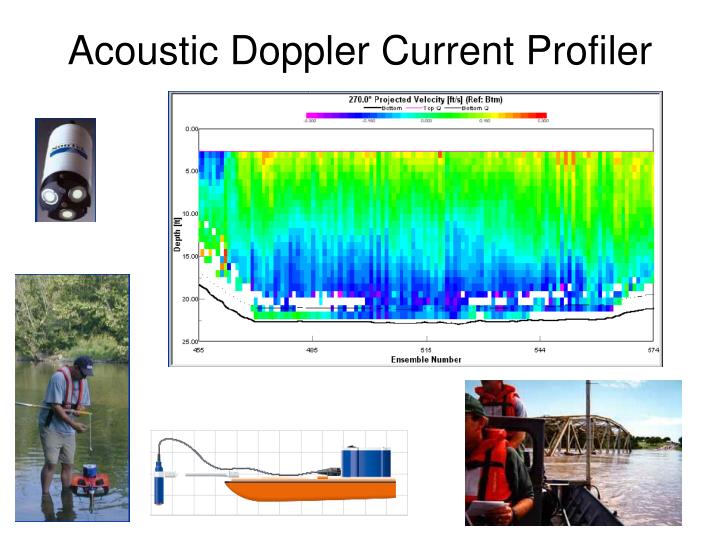 PPT - Hydrologic Measurement PowerPoint Presentation - ID:1554162