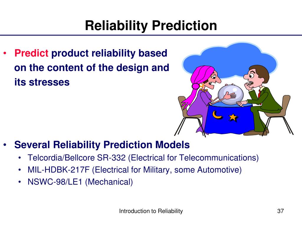 Ppt Reliability Vs Quality Glesner Kececioglu Et Al Powerpoint
