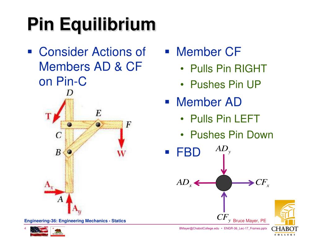 PPT - Introduction to Multi-Piece Structures in Engineering: Analysis ...