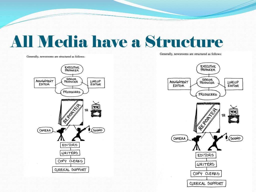 PPT - Parenting in the Spotlight: Navigating Media for Children's ...