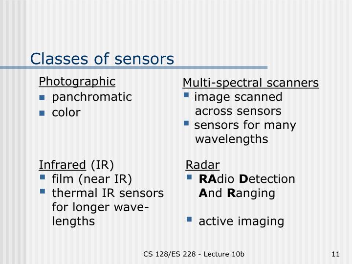 PPT - Principles of Remote Sensing PowerPoint Presentation - ID:1555149