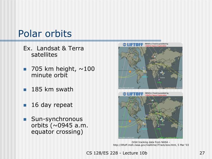PPT - Principles of Remote Sensing PowerPoint Presentation - ID:1555149
