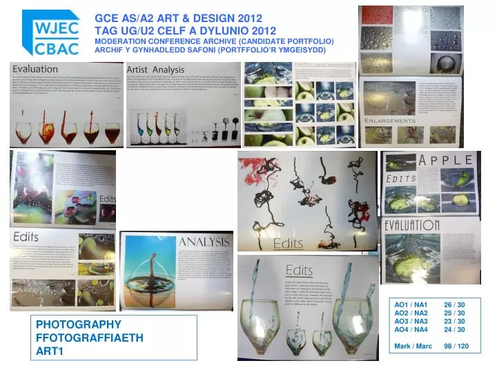 PPT - AO1 / NA1 26 / 30 AO2 / NA2 25 / 30 AO3 / NA3 23 / 30 AO4 / NA4 ...