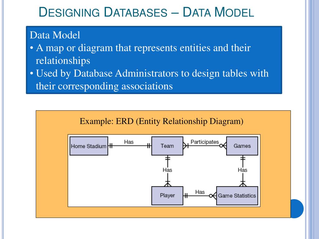 PPT - Data and Knowledge Management PowerPoint Presentation, free ...