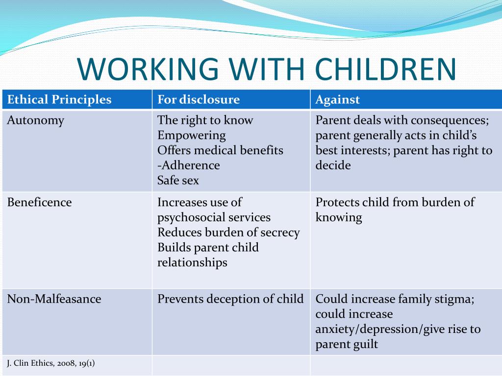 PPT - ETHICS AND DISCLOSURE TO CHILDREN AND ADOLESCENTS PowerPoint ...