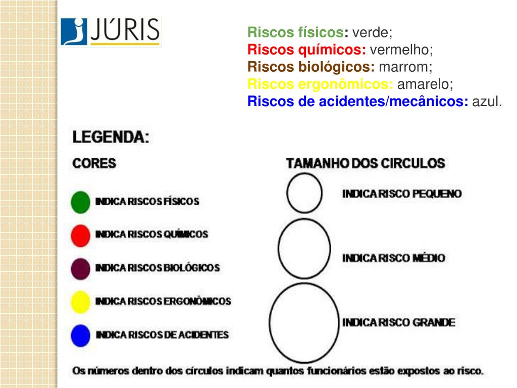 PPT - Princípios Gerais de Segurança no Trabalho PowerPoint ...