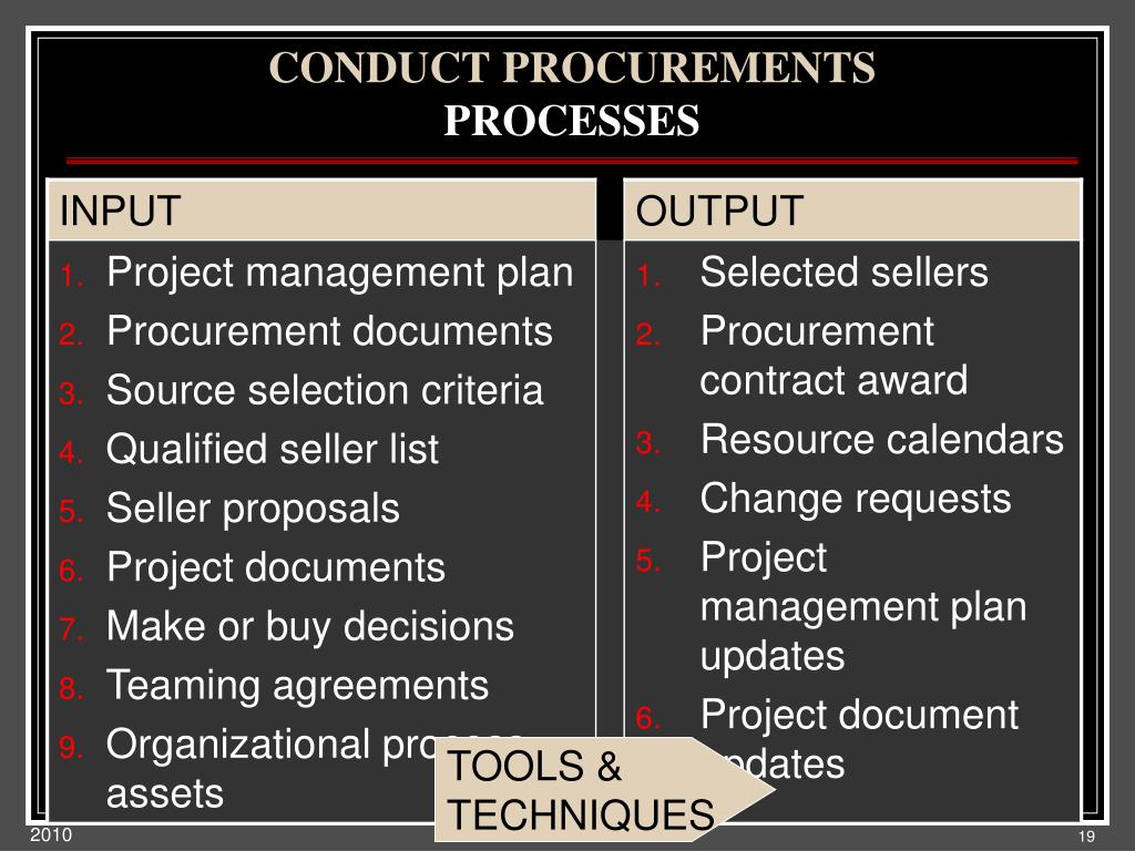 PPT - B U D I L U H U R U N I V E R S I T Y POST GRADUATE PROGRAM ...