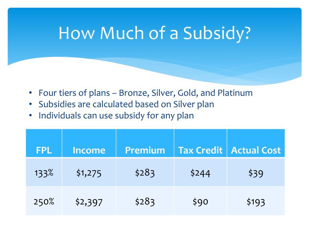 PPT - The Patient Protection and Affordable Care Act PowerPoint ...