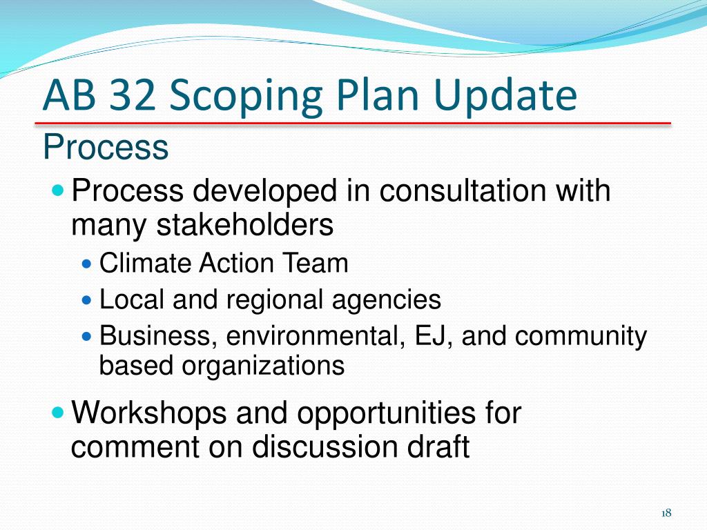 PPT - Progress on Air Quality and the Road Ahead California Desert Air ...