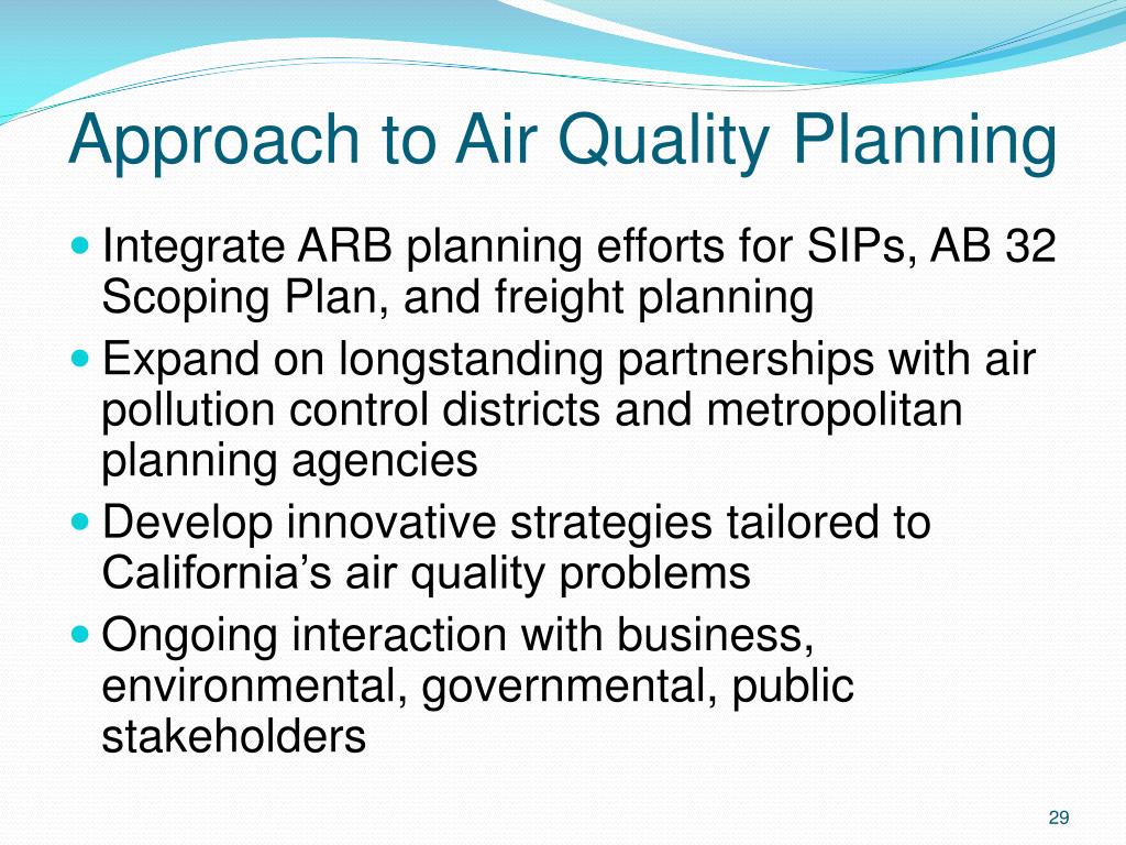 PPT - Progress on Air Quality and the Road Ahead California Desert Air ...