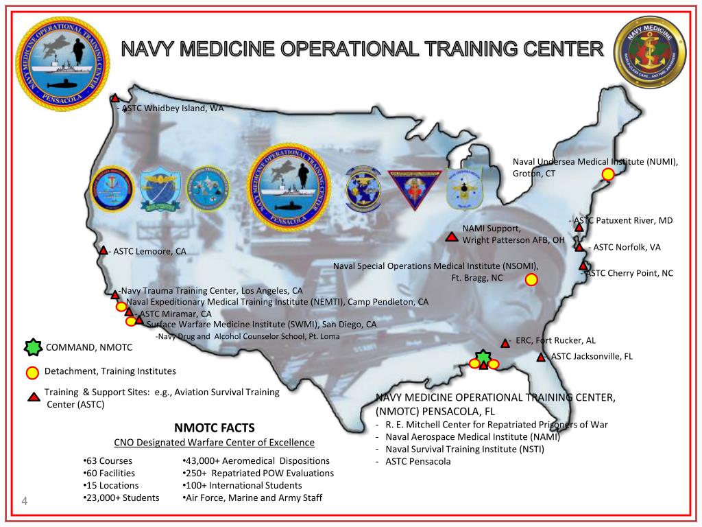 PPT - NAVY MEDICINE OPERATIONAL TRAINING CENTER PowerPoint Presentation ...