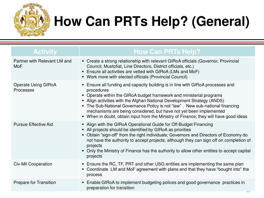 PPT - US Treasury – Office of Technical Assistance PowerPoint ...