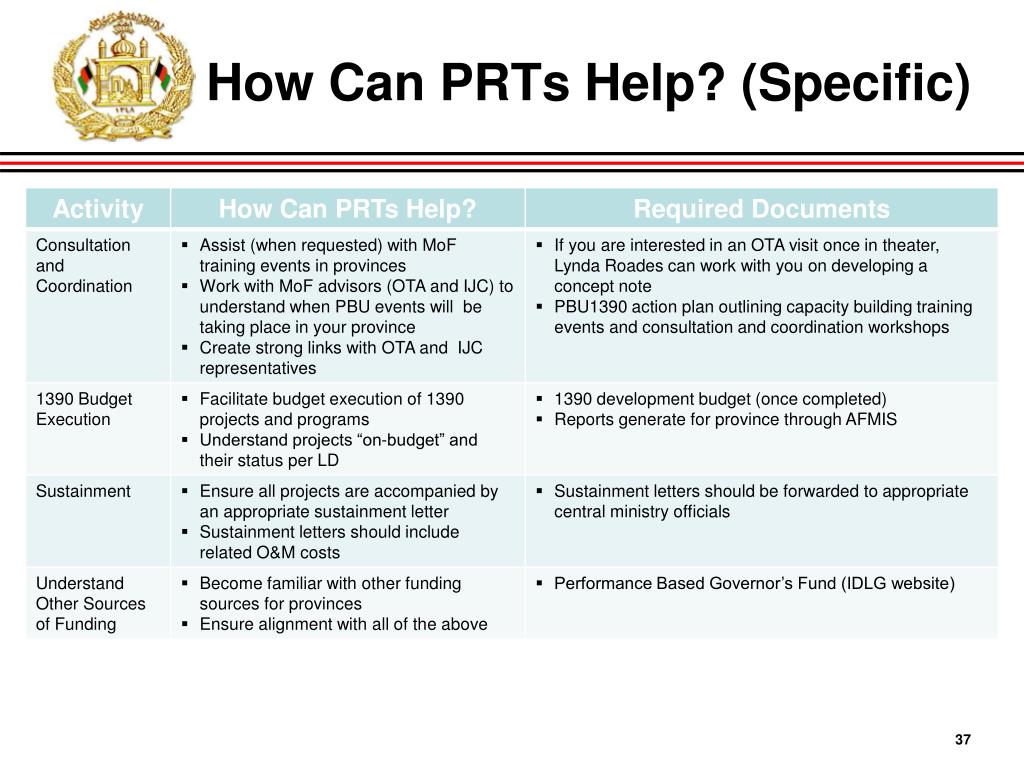 PPT - US Treasury – Office of Technical Assistance PowerPoint ...