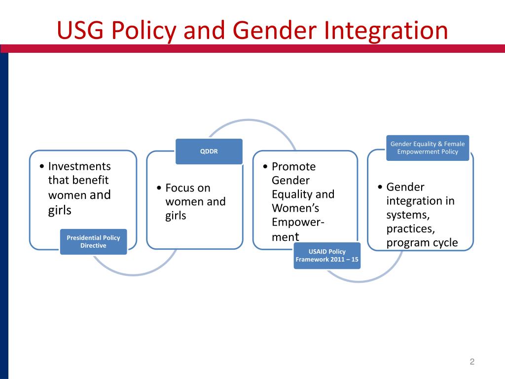 PPT - Policy on Gender Equality and Female Empowerment June 2012 ...