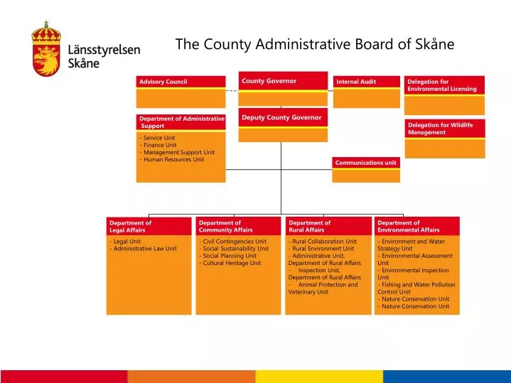 Ppt Department Of Legal Affairs Powerpoint Presentation Free