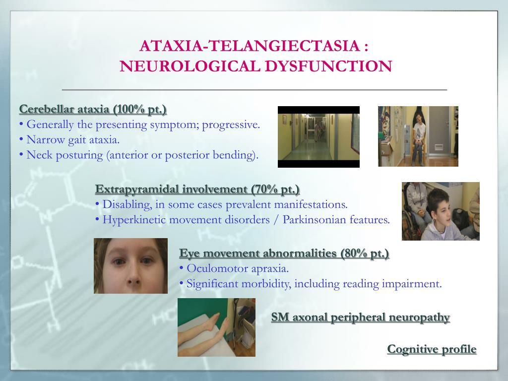 PPT - Actualité dans le traitement pharmacologique de l’Ataxie ...
