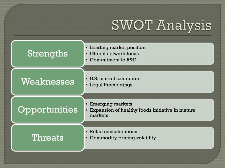 PPT - Mondelez International PowerPoint Presentation - ID:1557775