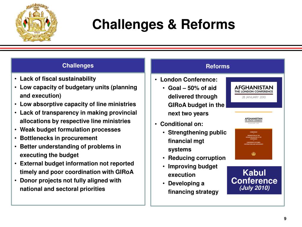 PPT - Provincial Budget Discussion Paktiya Province PowerPoint ...