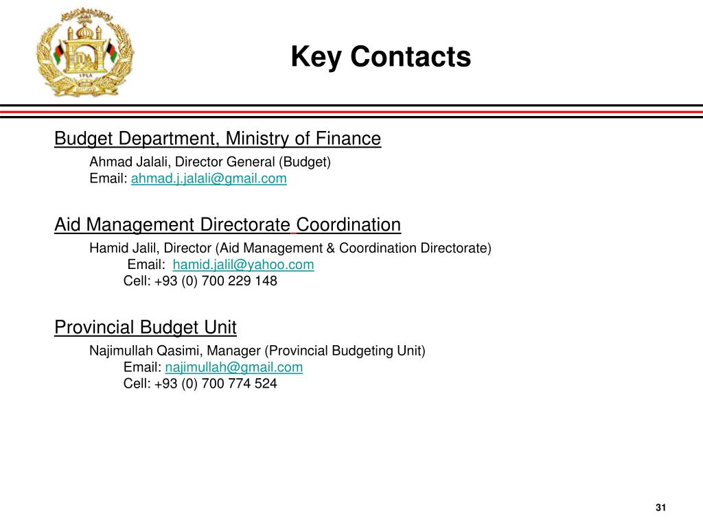 PPT - Provincial Budget Discussion Paktiya Province PowerPoint ...