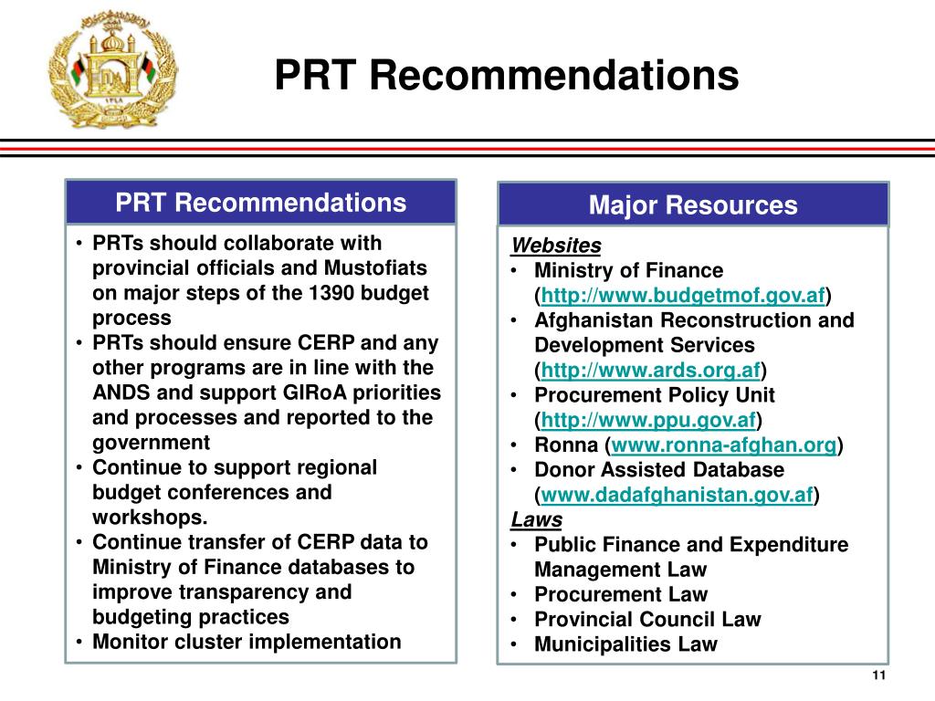 PPT - Provincial Budget Discussion Paktiya Province PowerPoint ...