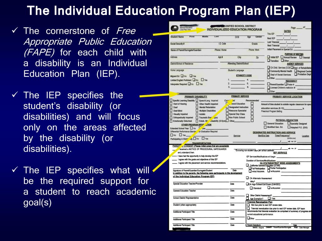 PPT - 1. Individuals with Disabilities Education Act, Free Appropriate ...