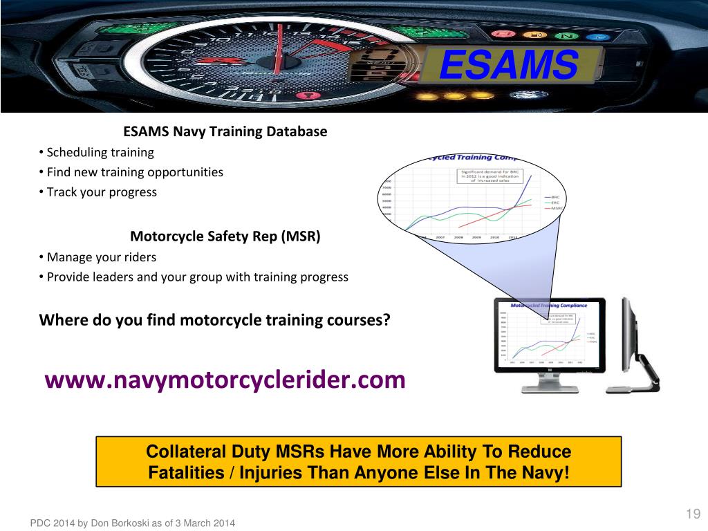 PPT - Navy Motorcycle Safety FY14 to date (1 May 2014) PowerPoint ...
