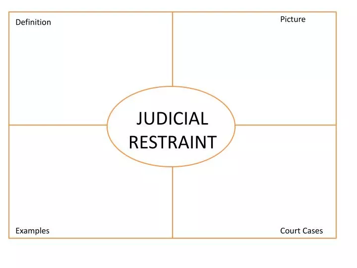 PPT - JUDICIAL RESTRAINT PowerPoint Presentation, free download - ID ...