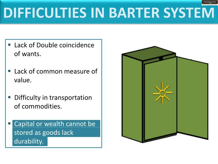 PPT - BARTER SYSTEM AND EVOLUTION OF MONEY PowerPoint Presentation - ID ...