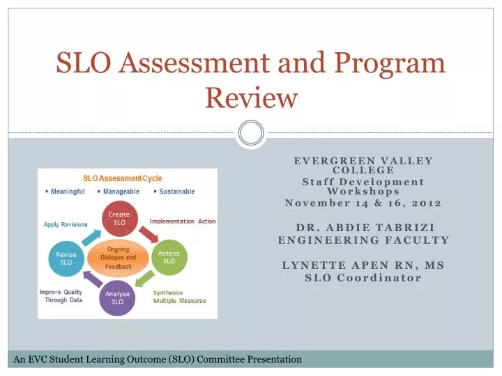 PPT - SLO Assessment and Program Review PowerPoint Presentation, free ...