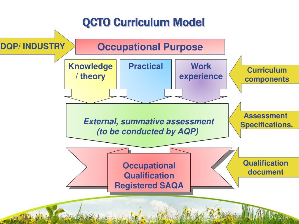 PPT - The PowerPoint Presentation, free download - ID:1559101