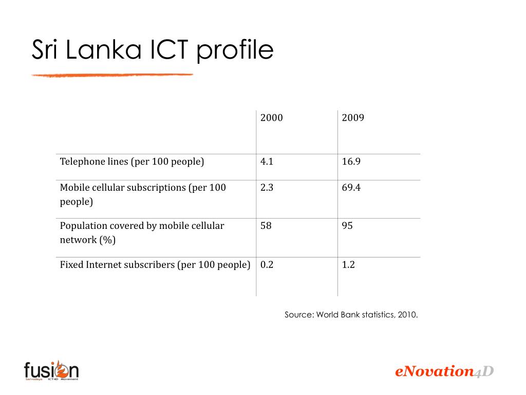 PPT - Innovation for sustainability: telecentres and mobile phones for ...