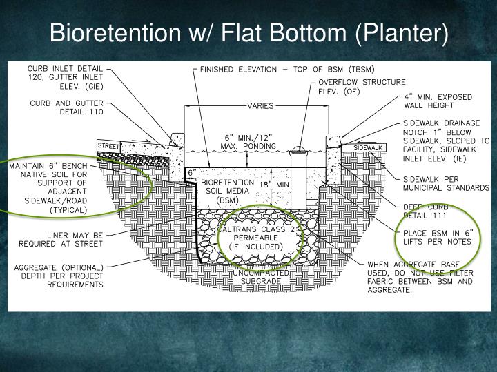 PPT - Module 5: Bioretention Design Specs/Details PowerPoint ...