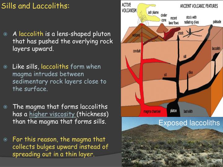 What Are Dikes, Sills, And Laccoliths? - www.devianart.site