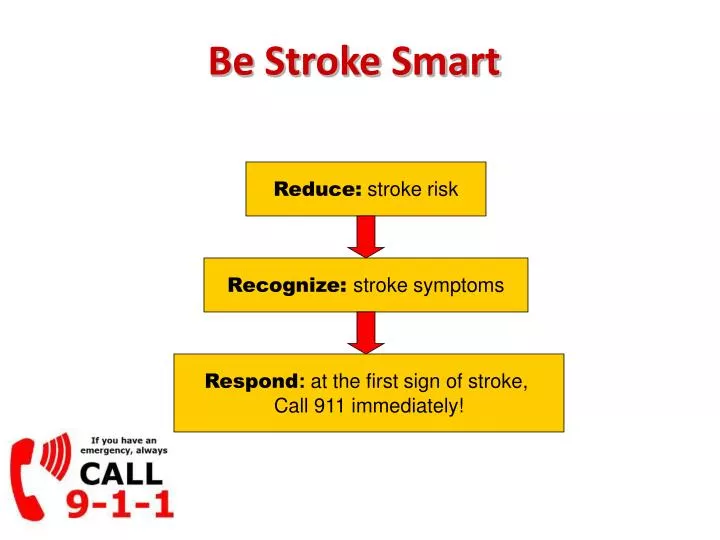 PPT - Be Stroke Smart PowerPoint Presentation, free download - ID:1560089