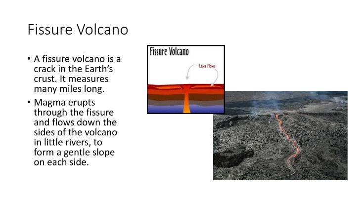 6 Types Of Volcanoes Fissure Volcano Shield Volcano Definition And