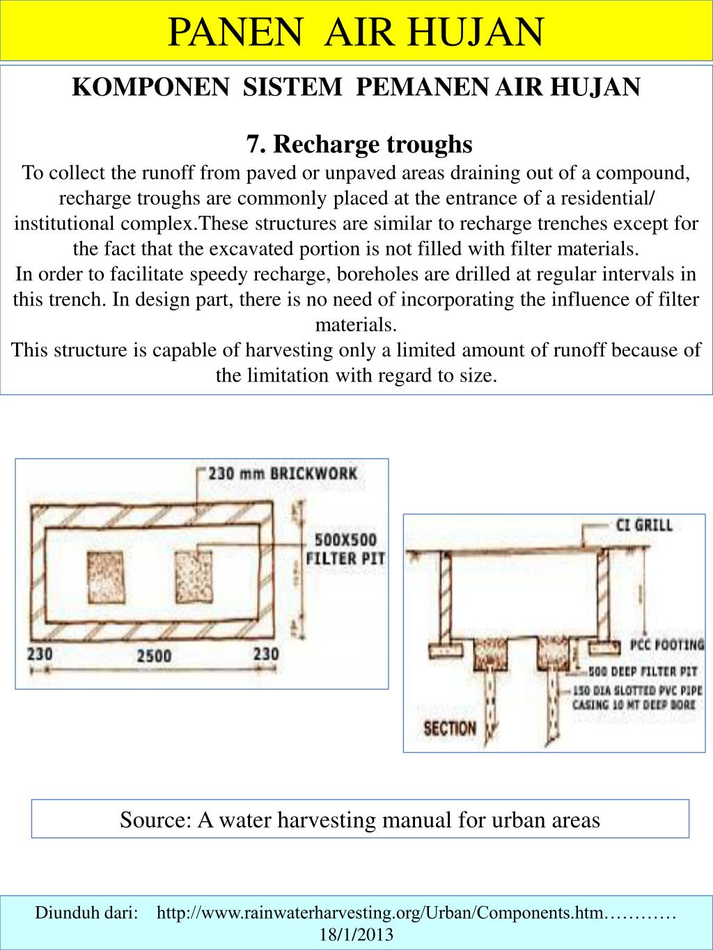 PPT - MK. PSDA PENGELOLAAN DAN PANEN AIR HUJAN PowerPoint Presentation ...
