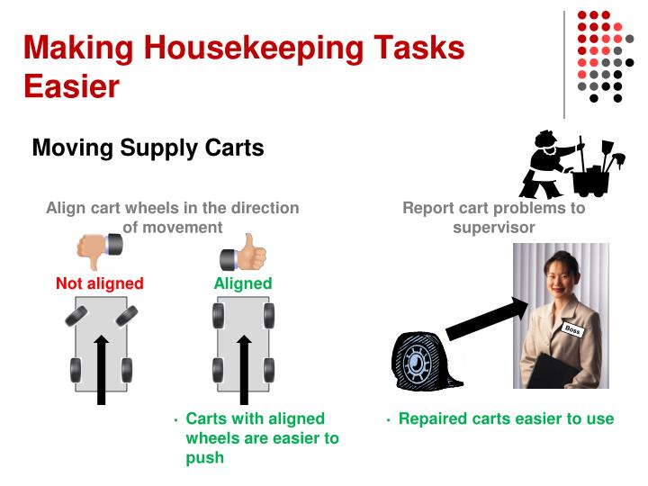 PPT - Housekeeper Managers: Improving Housekeeping Work using ...