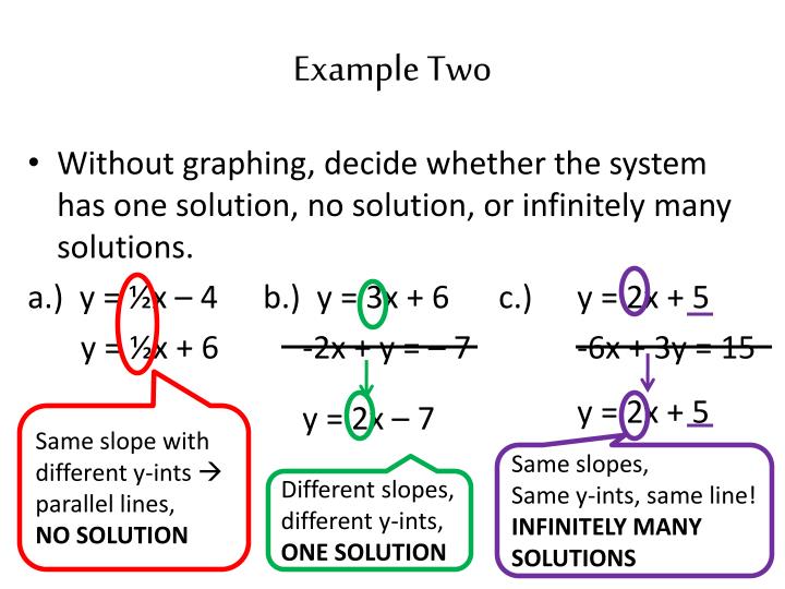 PPT - Introduction to Systems of Equations (and Solving by Graphing ...
